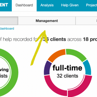 Training | Impact Assessment App Blog